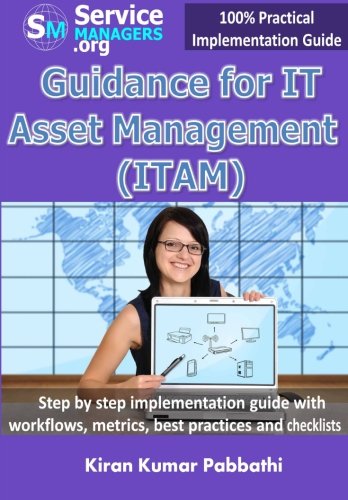 Pre-Owned Guidance for IT Asset Management (ITAM): Step by step ...
