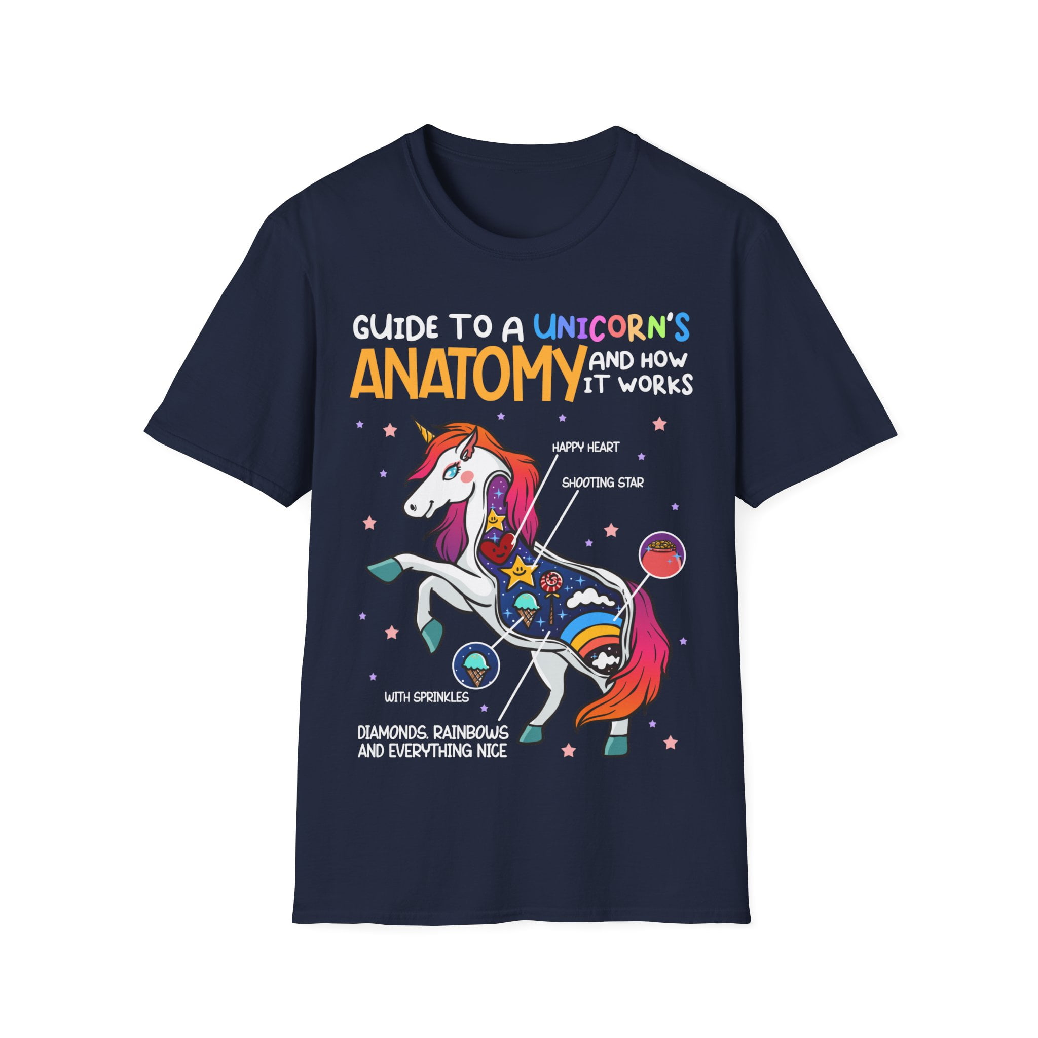 Guide to Anatomy of a Unicorn Creature Novelty Men Women Kid - Walmart.com