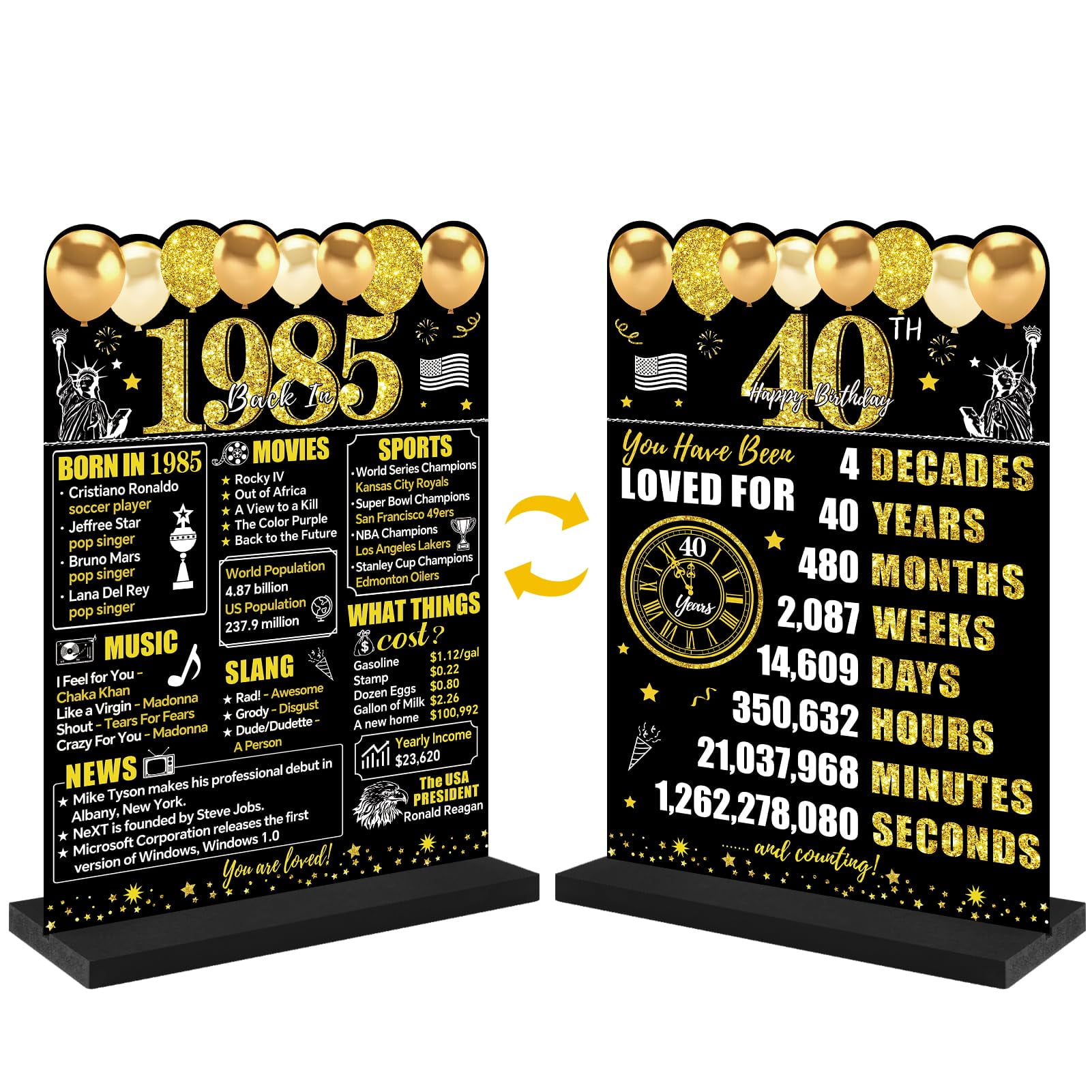 Guiruiy Black Gold 40th Birthday Decorations SMRGifts for Two-Sided Vintage 40 Back in 1985 ...