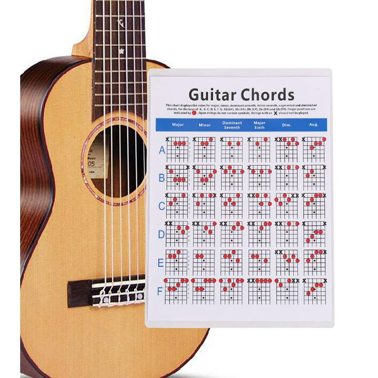 Guitar Chord Wall Chart Fretboard Instructional Poster 6 String Bass