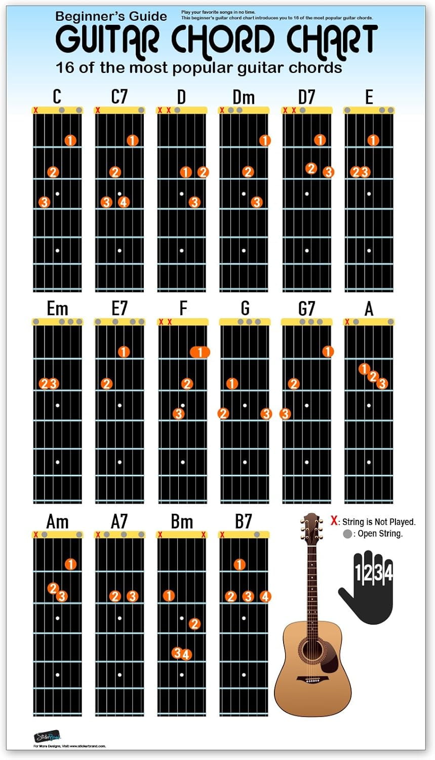 Guitar Chord Chart Poster for Beginners. 16 Popular Chords Guide ...