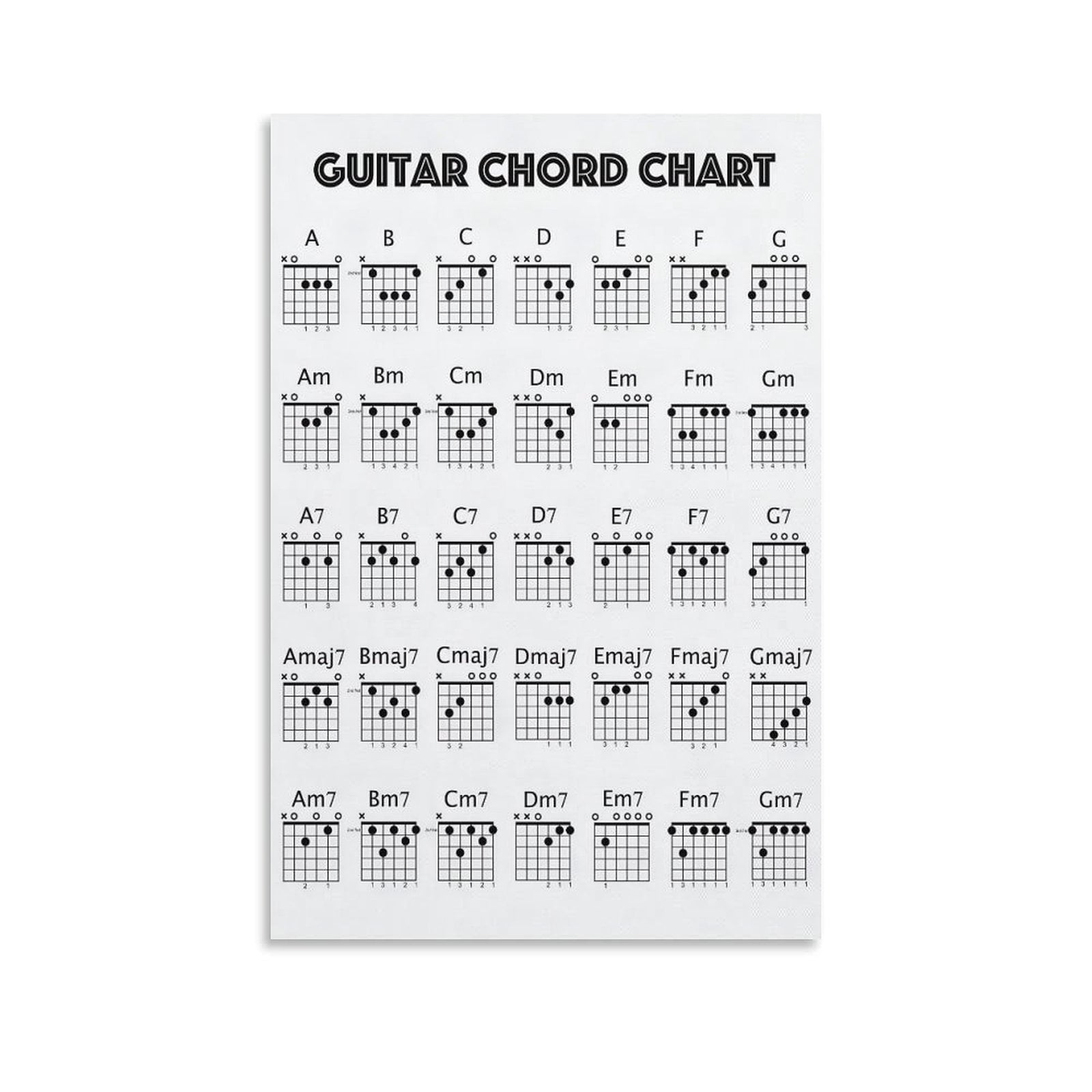 Guitar Chord Poster Picture Print Canvas Poster Wall Paint Art Posters ...