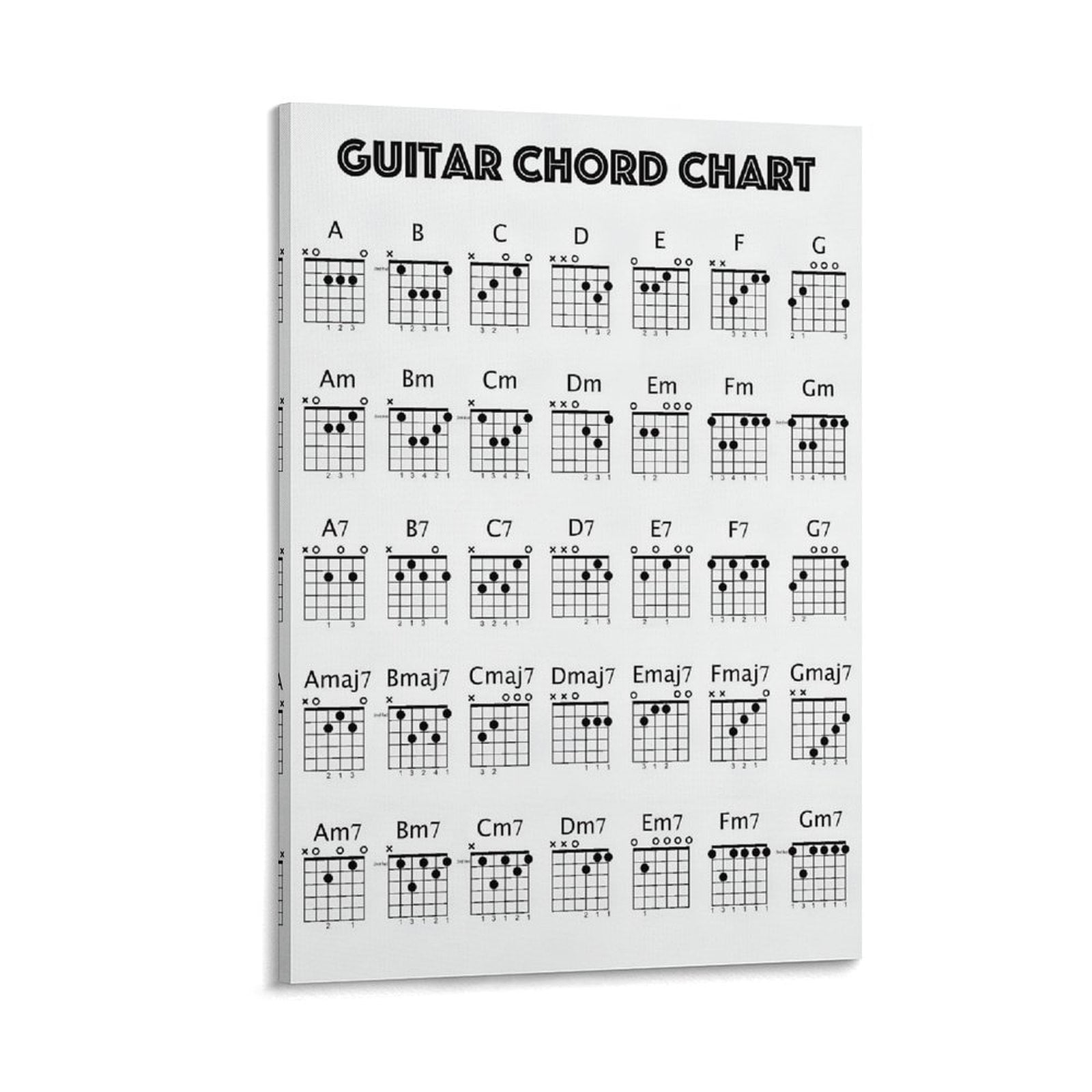 Guitar Chord Poster Wall Art Poster Gifts Bedroom Prints Home Decor ...