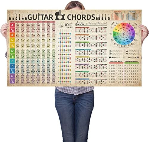 Beginner Violins FESOGO Guitar Chord Chart Learn Guitar And Music ...