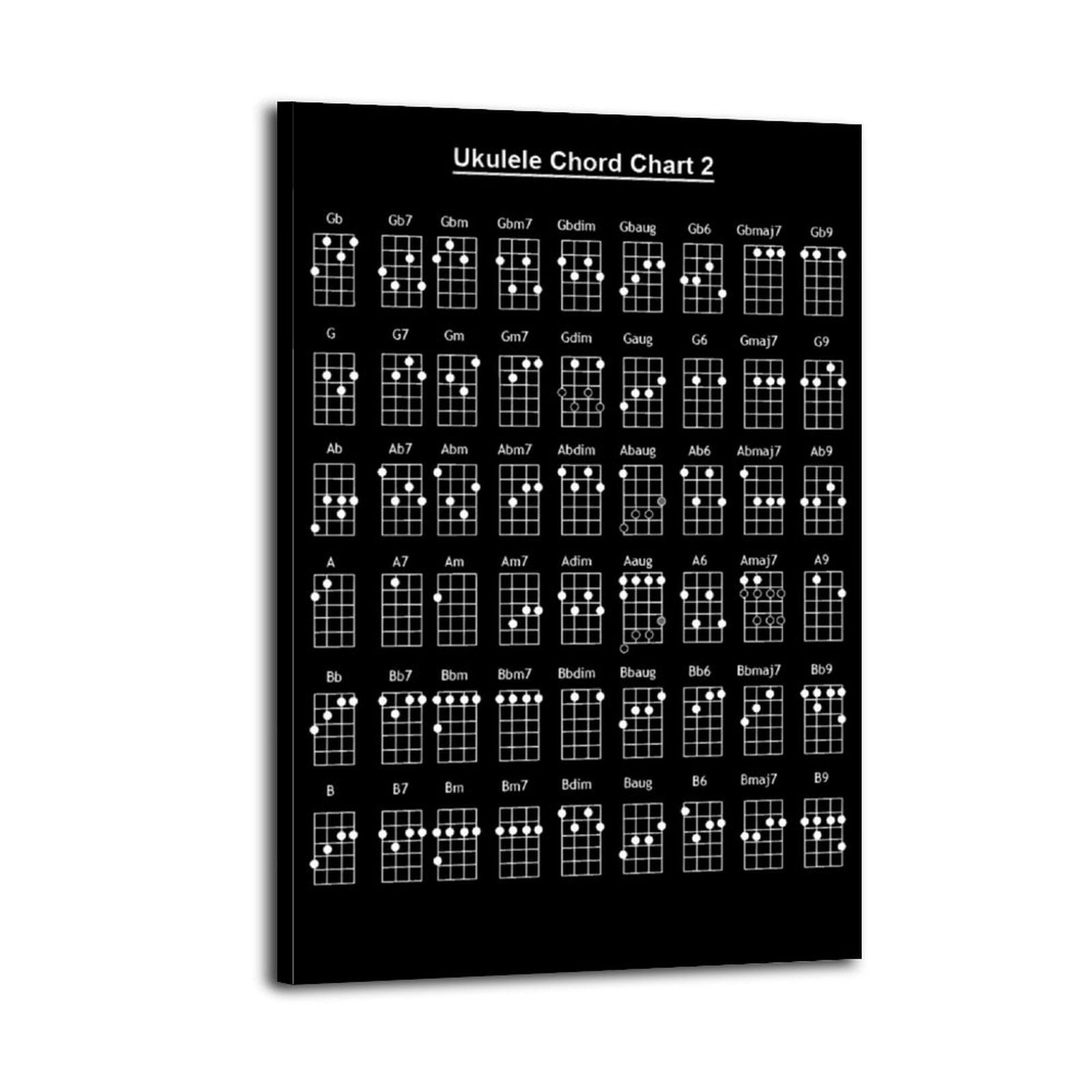 Guitar Chords Chart Classic Posters Posters for Bedroom Living Room ...