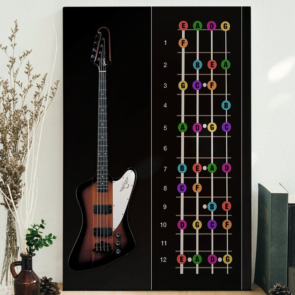 Guitar Chords Chart Poster, Electric Guitar Poster, Guitar Lovers Gift ...