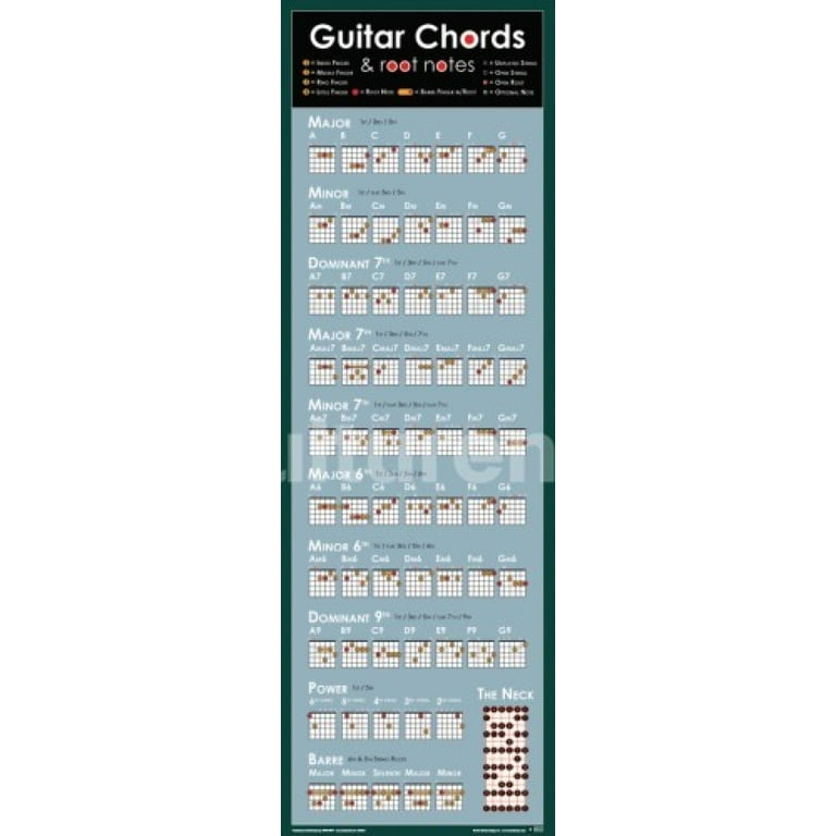 Doors Guitar Chords