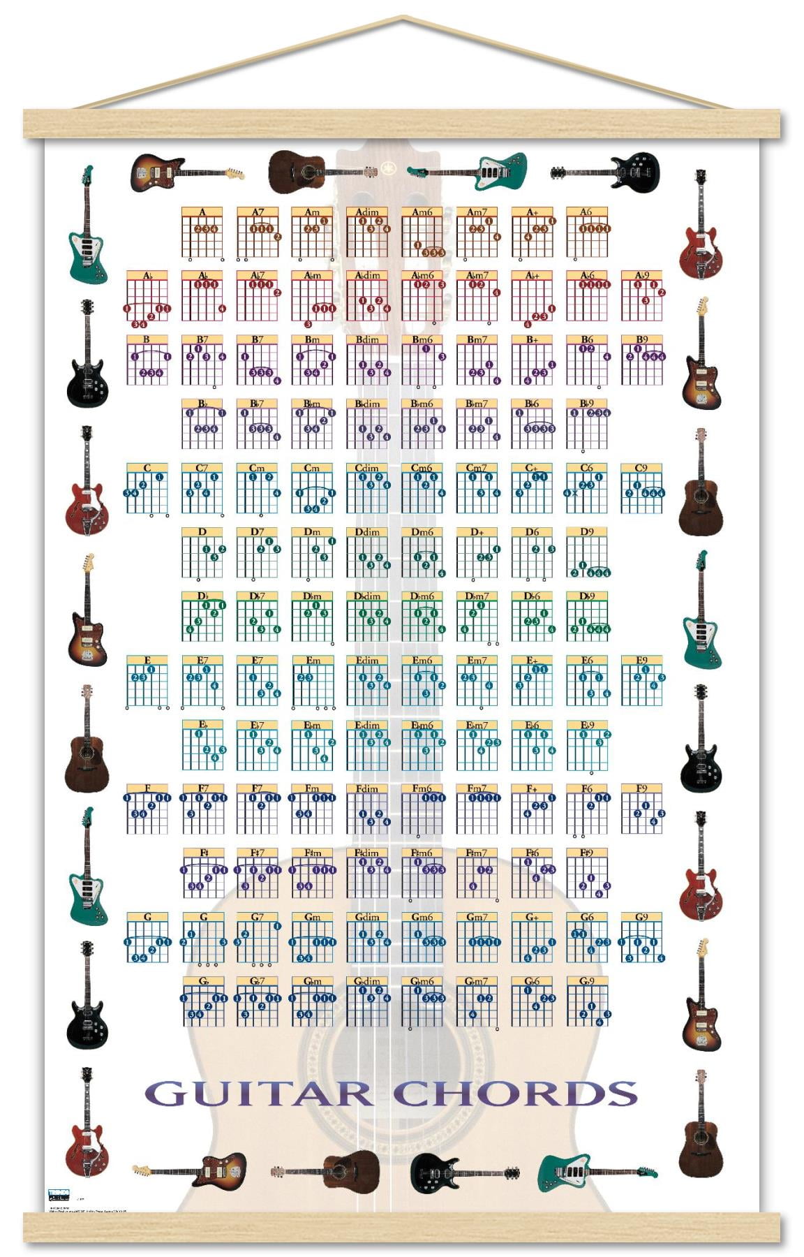 Guitar Chords II - Learn to Play Guitar Wall Poster with Magnetic Frame ...