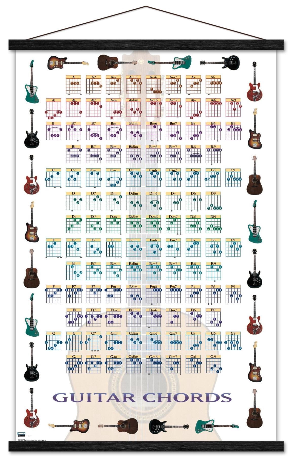 Guitar Chords II - Learn to Play Guitar Wall Poster with Wooden ...