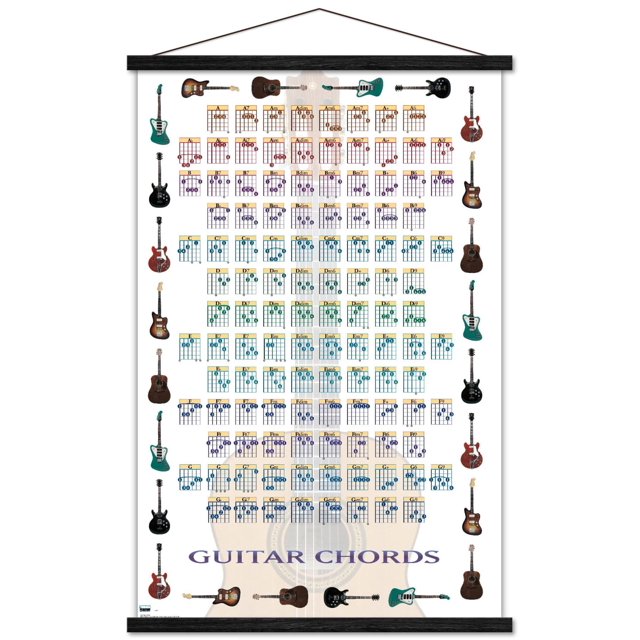 Guitar Chords II - Learn to Play Guitar Wall Poster with Wooden ...