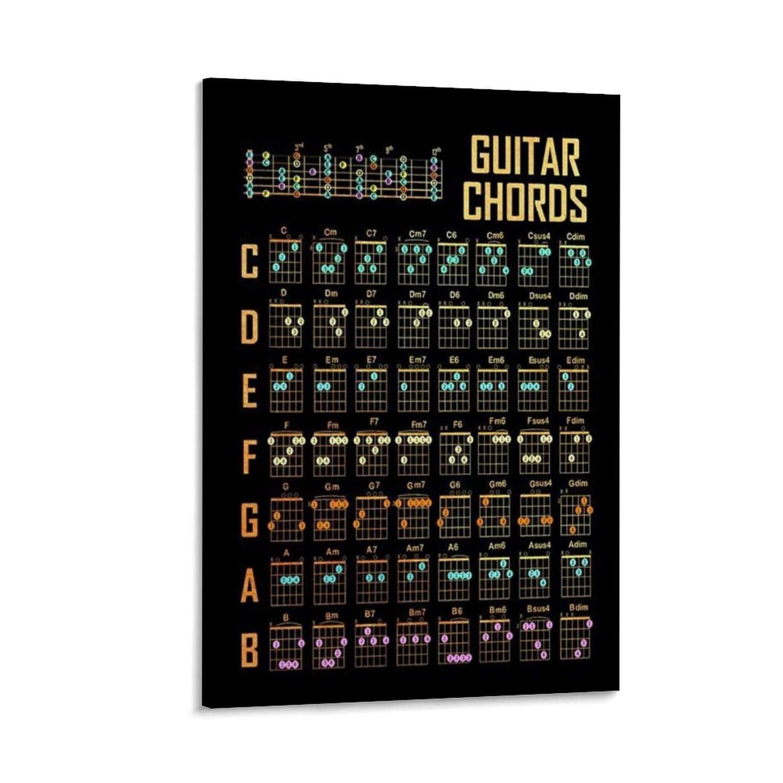 'Guitar Chords' Poster, Canvas Poster Mural Decor Printing Picture ...