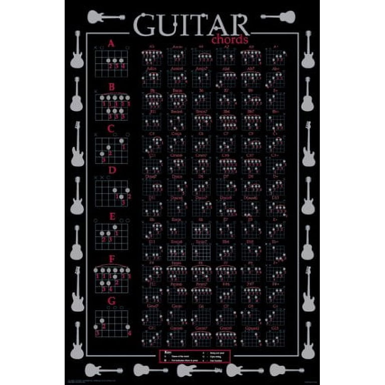 Guitar Chords Guide Sheets Guitar Chord Chart Guitar