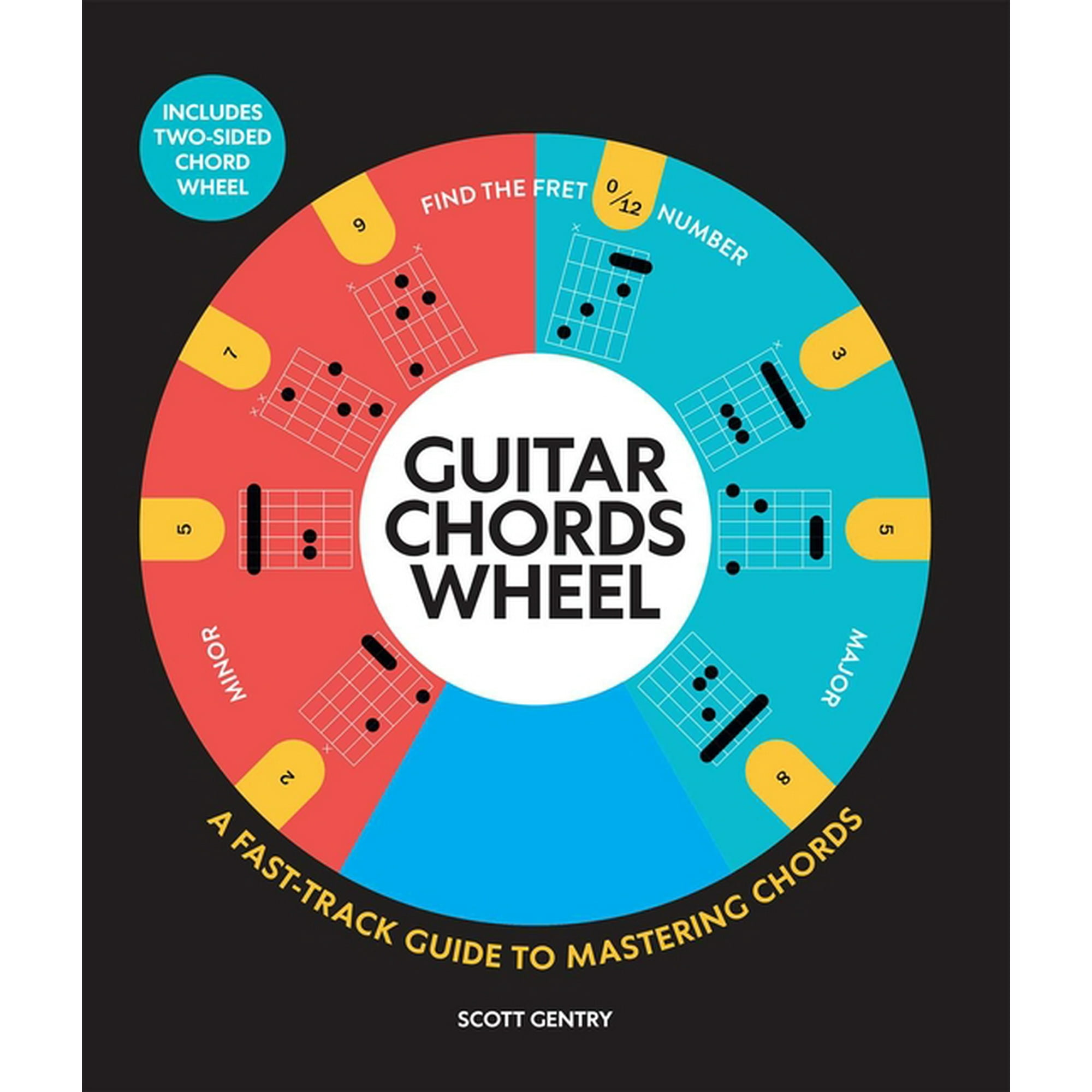 How To Find Guitar Chords