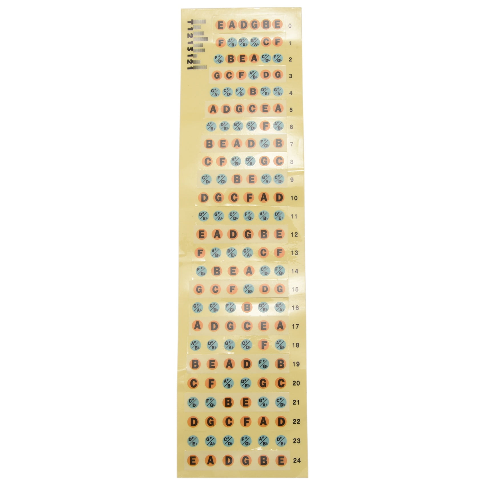 Guitar Fretboard Note Decals Fingerboard Frets Map Sticker for Beginner ...