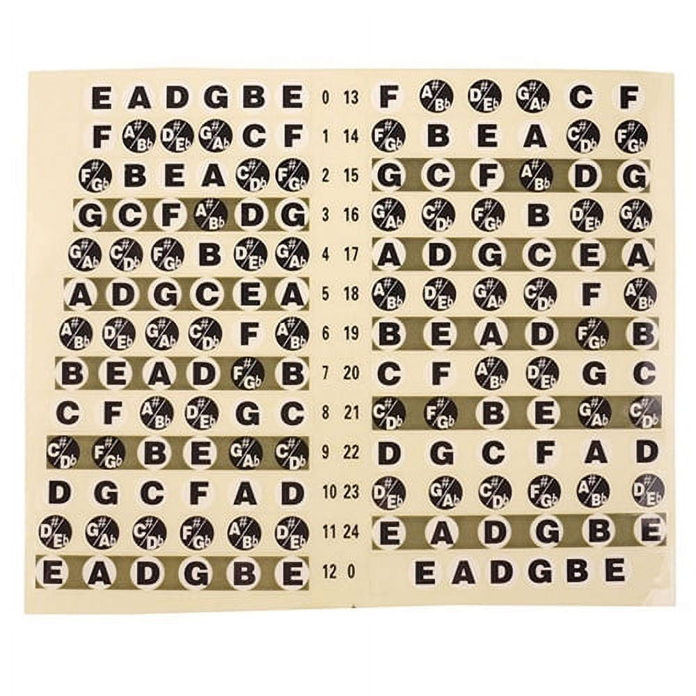 Guitar Fretboard Note Decals Fingerboard Frets Map Sticker for Beginner ...