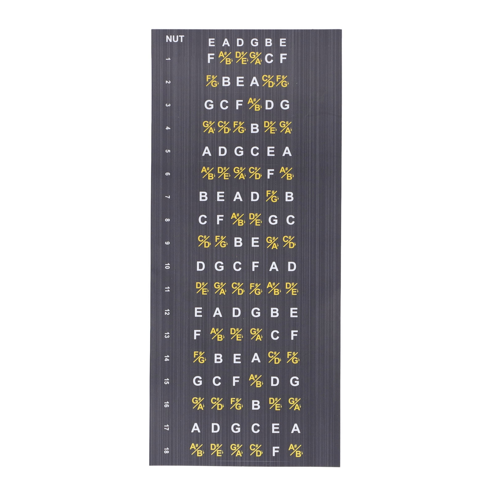 Guitar Fretboard Note Map Decals Stickers - Chords Scales for Acoustic ...