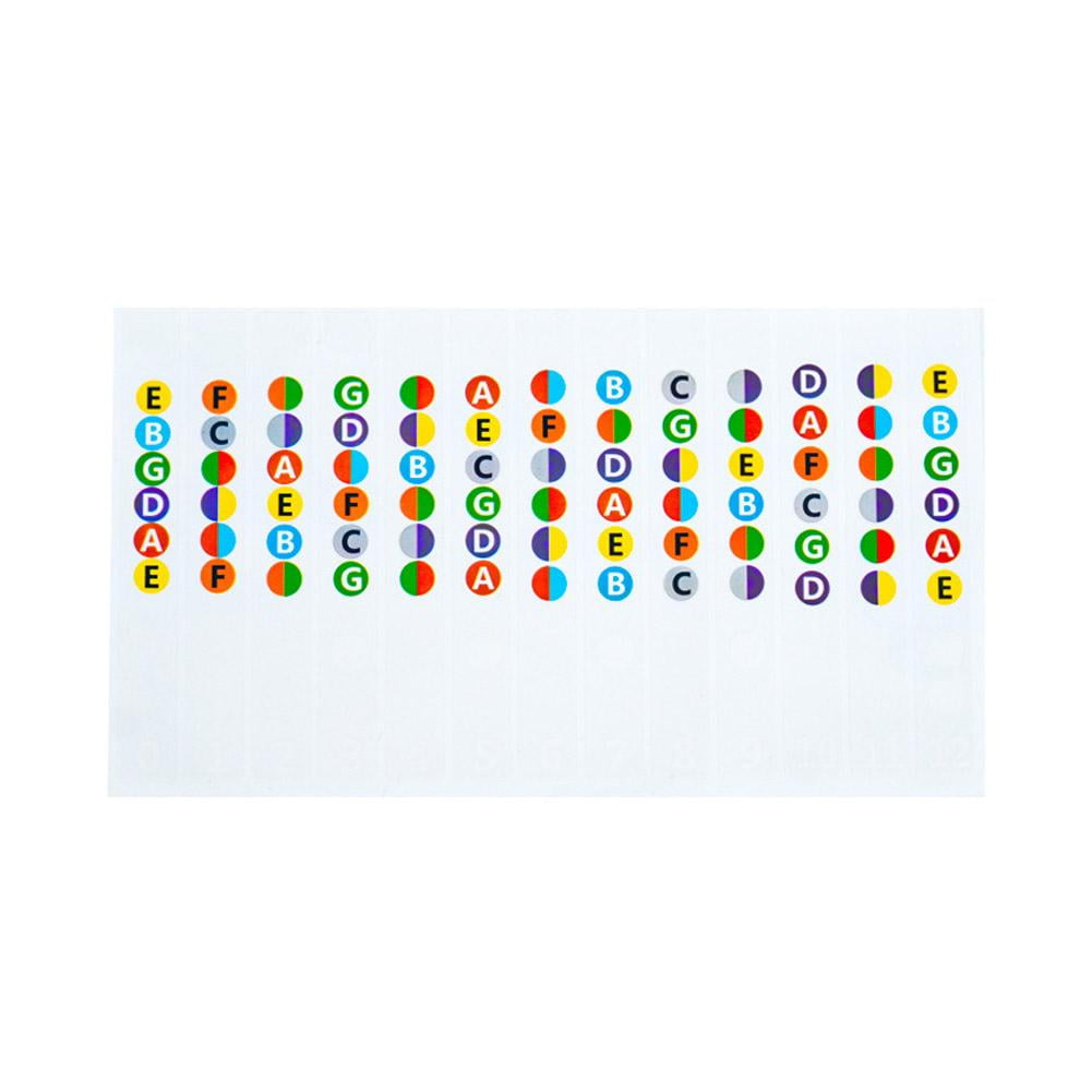Guitar Fretboard Notes Map Labels Stickers 6 String Black T4 - Walmart.com