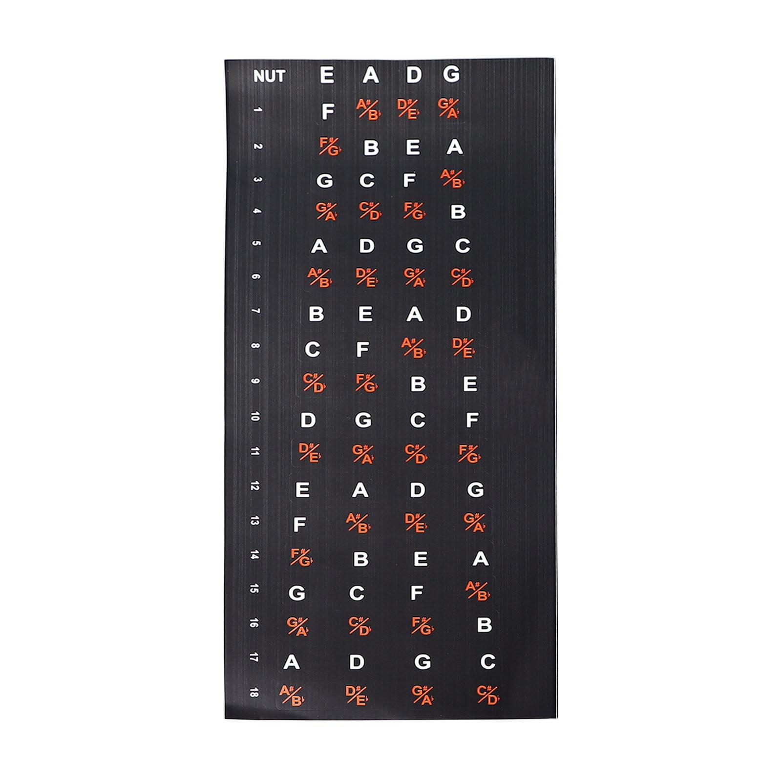 Guitar Fretboard Sticker Bass Chord Fret Note Finger Guide Decal for ...