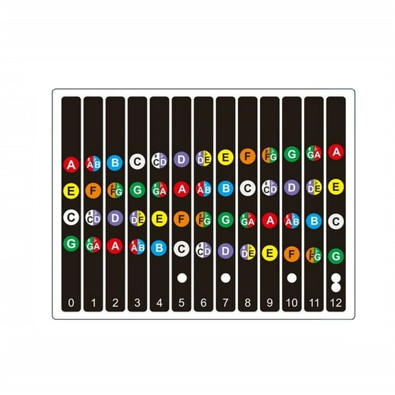 Guitar Fretboard Stickers, Color Coded Note Decals Guitar Tools for ...
