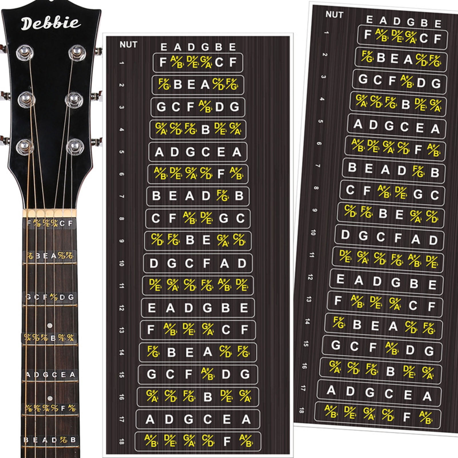 Guitar Fretboard Stickers Fret Map Sticker Guitar Learning Tools Finger ...
