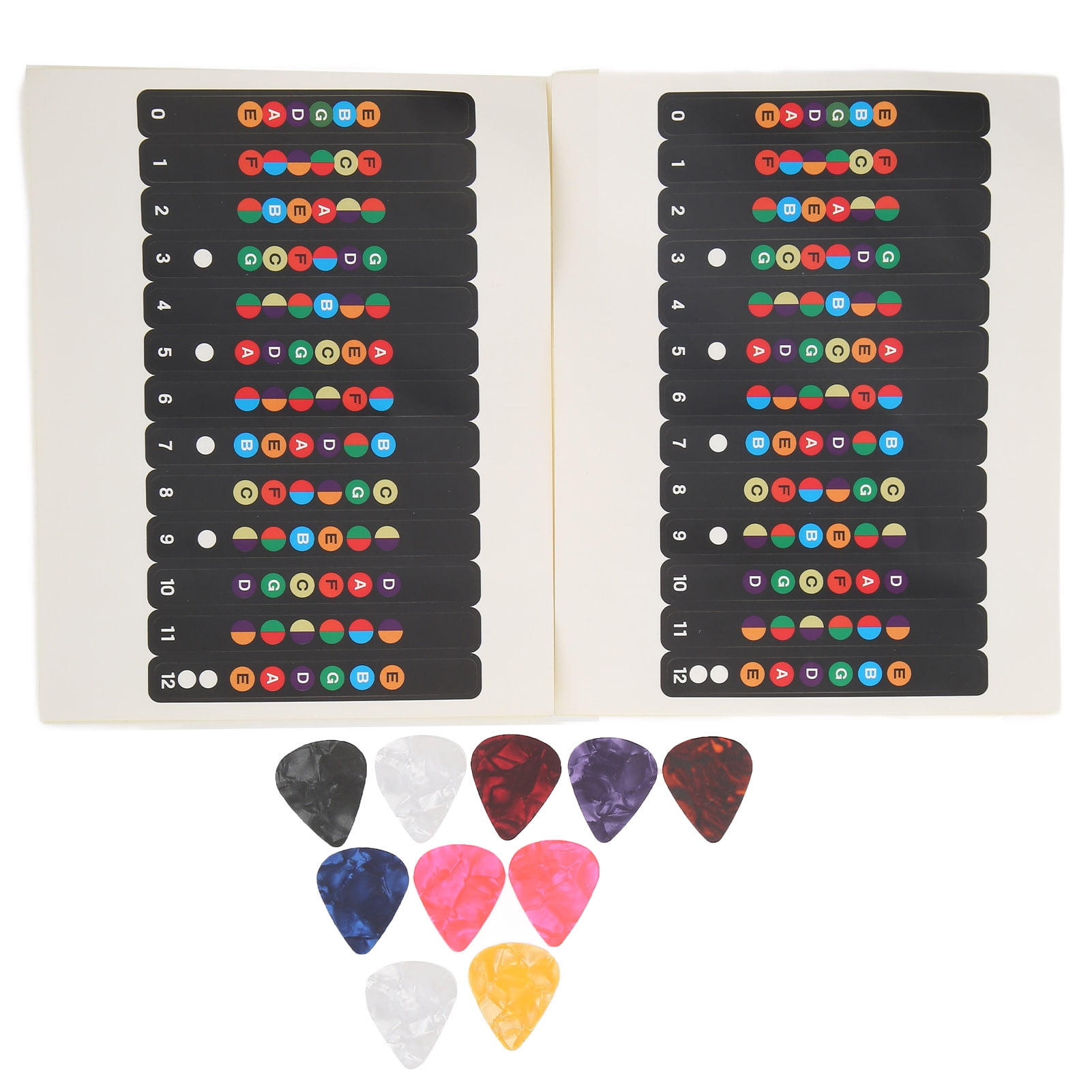 Guitar Fretboard Stickers PVC Note Map Decal Detachable Music ...