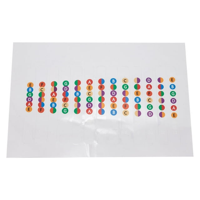 Guitar-Fretboard Stickers Scales Notes Fret Decals Beginner Learning ...