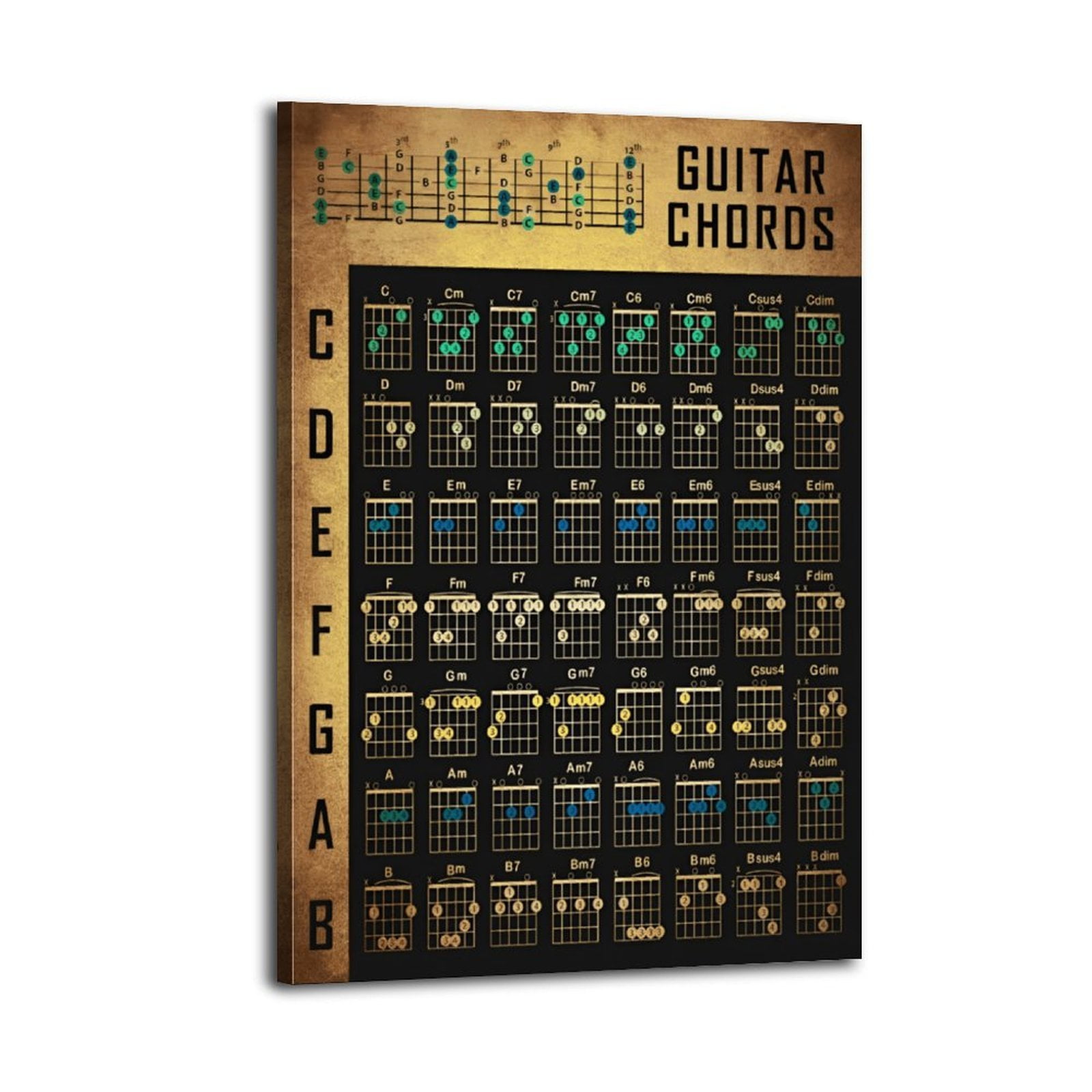 Guitar Poster Guitar Chords Chart Classic Posters Posters for Bedroom ...