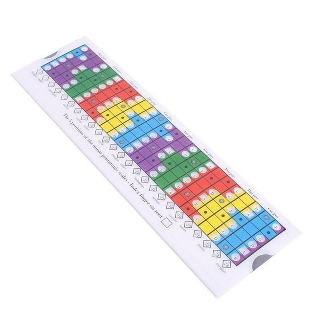 Guitar Scales Sliding Ruler for Acoustic Folk Guitar Tool To Practice ...