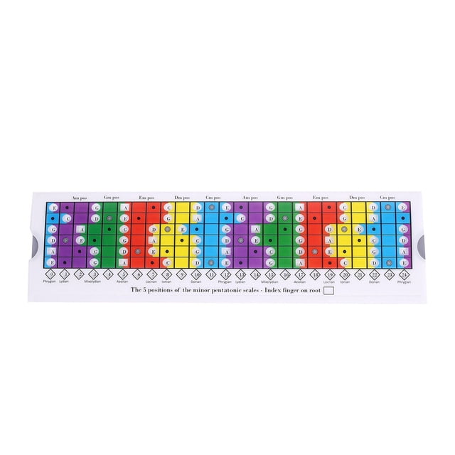 Guitar Sliding Ruler for the Practice Of Pentatonic, Diatonic and Mode ...