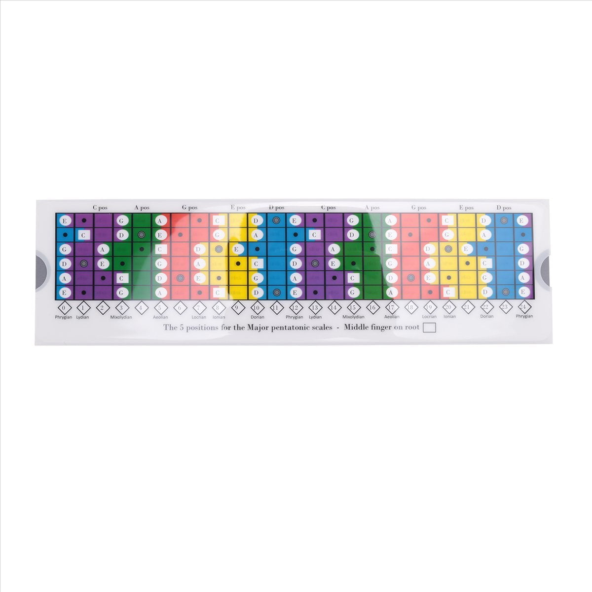 Guitar Sliding Ruler for the Practice Of Pentatonic, Diatonic and Mode ...