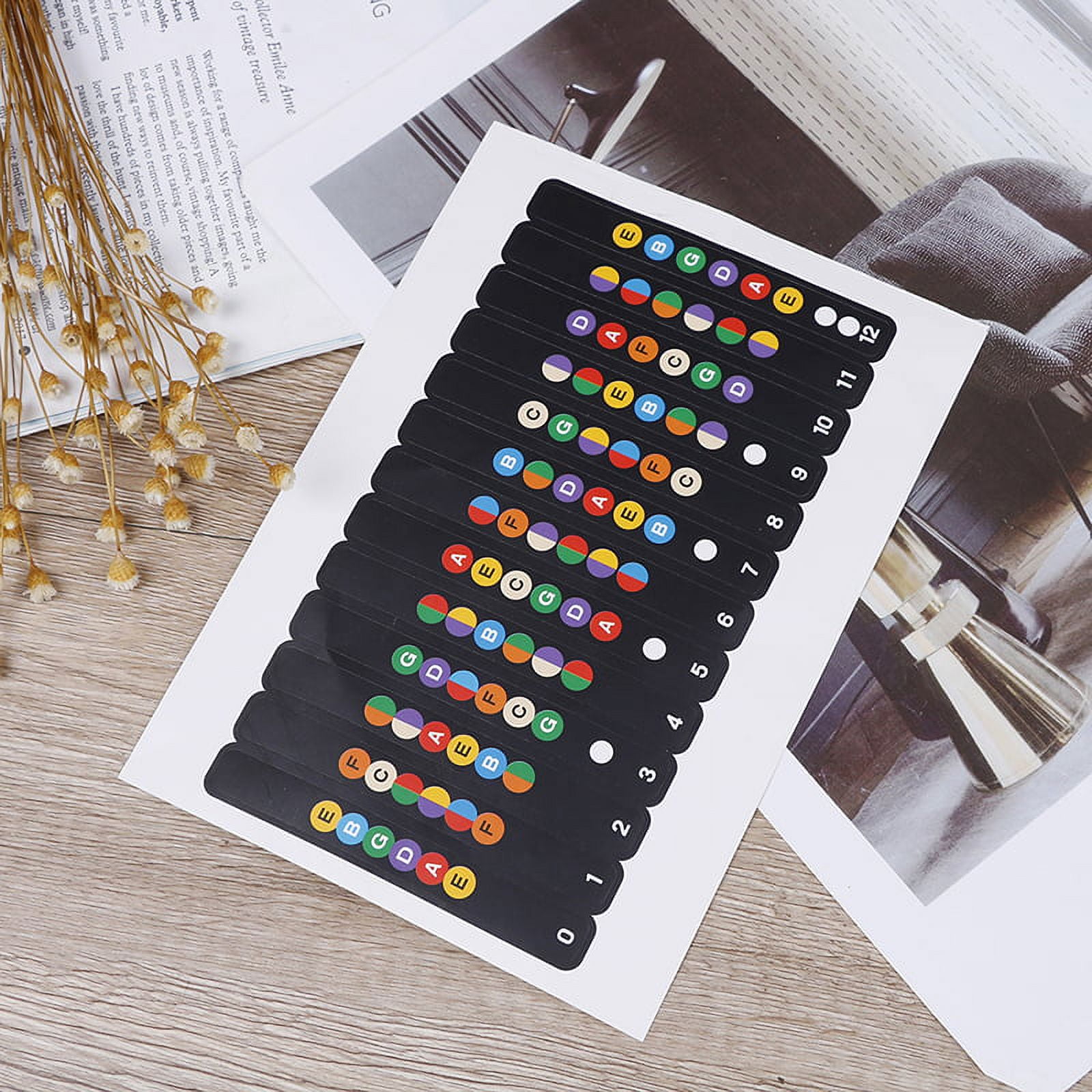 Guitar fretboard note decal fingerboard musical scale map sticker for ...