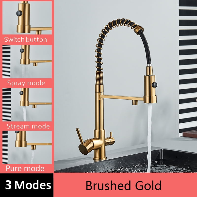Gun Grey Purified Kitchen Faucet Deck Mount Hot Cold Mixer Crane Tap ...