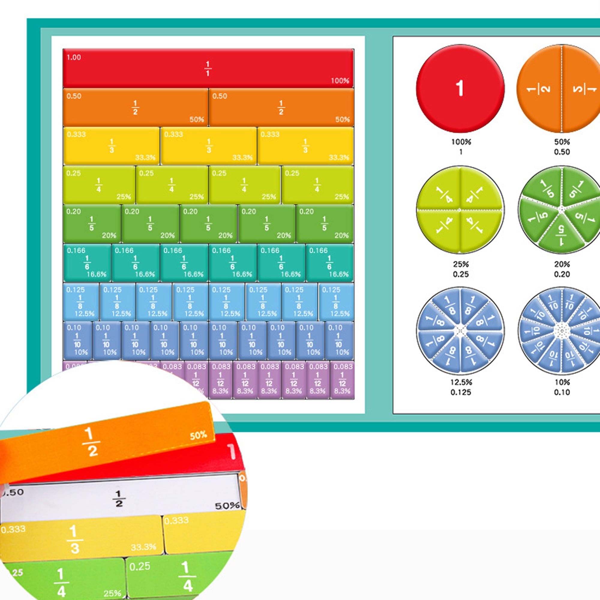 Gupgi Magnetic Fraction Tiles Set Educational Fraction Strips Circles ...