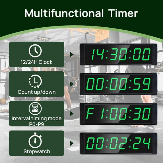 Gym Timer Clock for Home Gym, Fitness Timer with Stopwatch Button ...