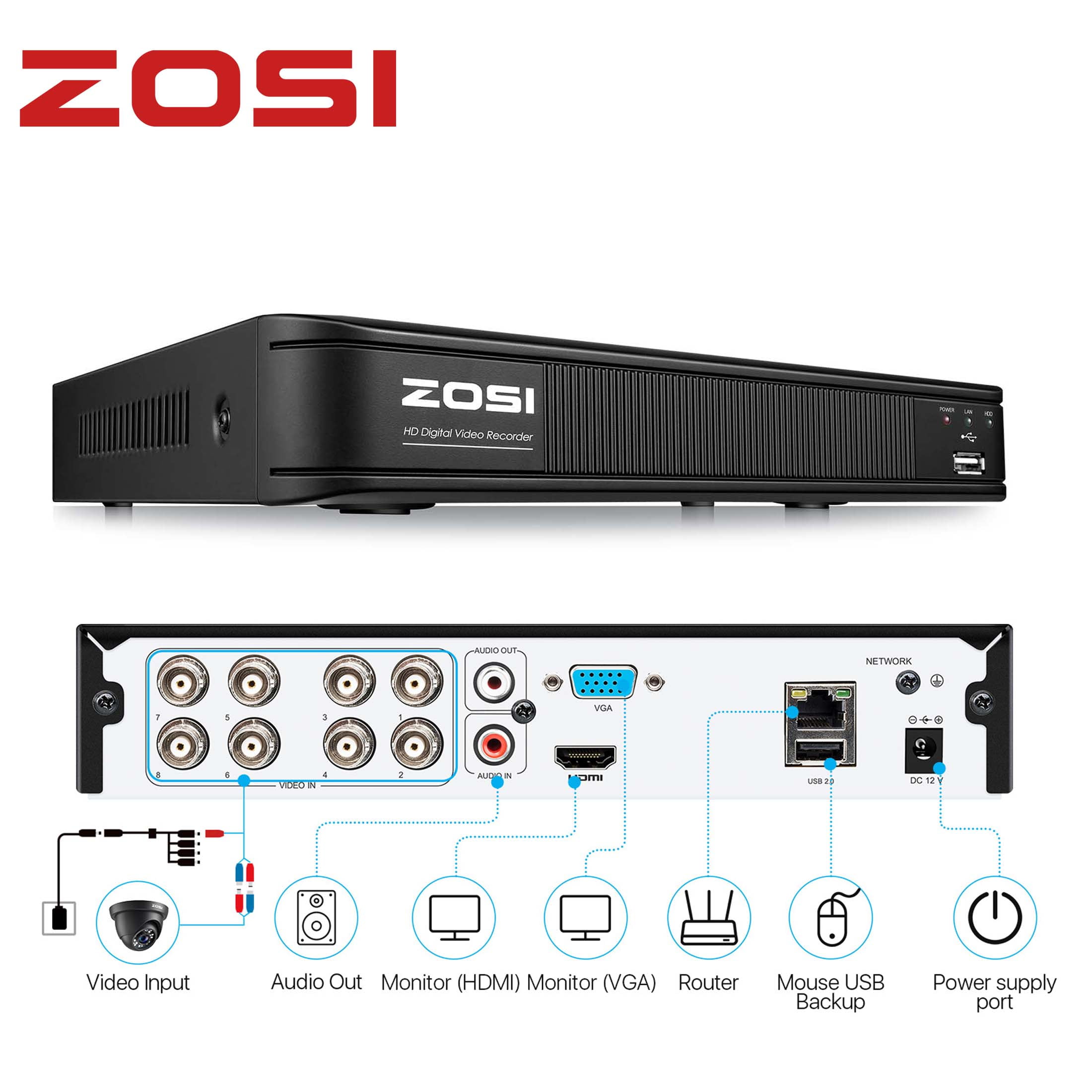 H.265+ 5MP 3K Lite CCTV DVR, ZOSI 8CH Full 1080p DVR Video Recorder ...
