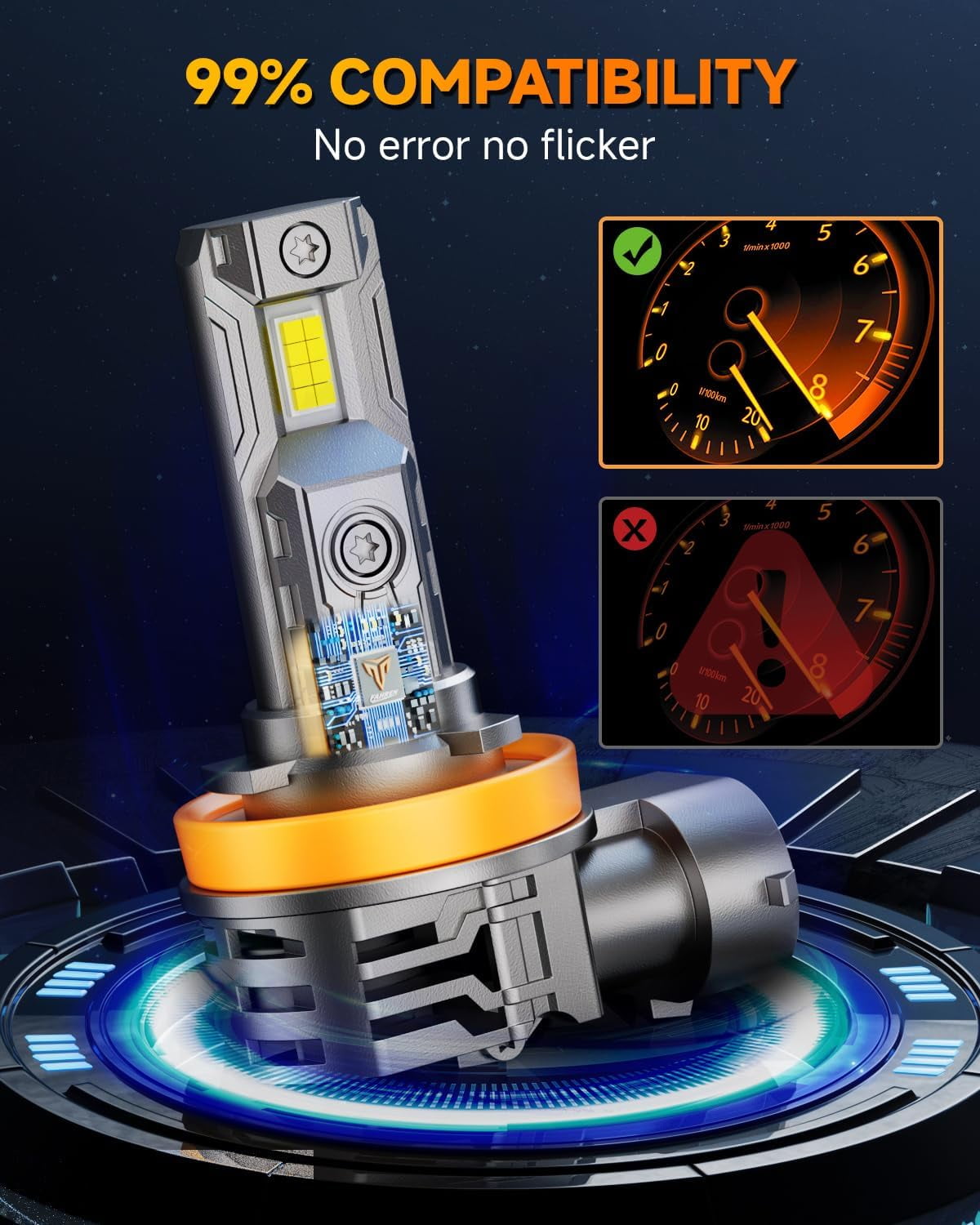 H11/H9/H8 light Bulb, [Upgraded & Brightest] 30000LM 800% Super Bright ...