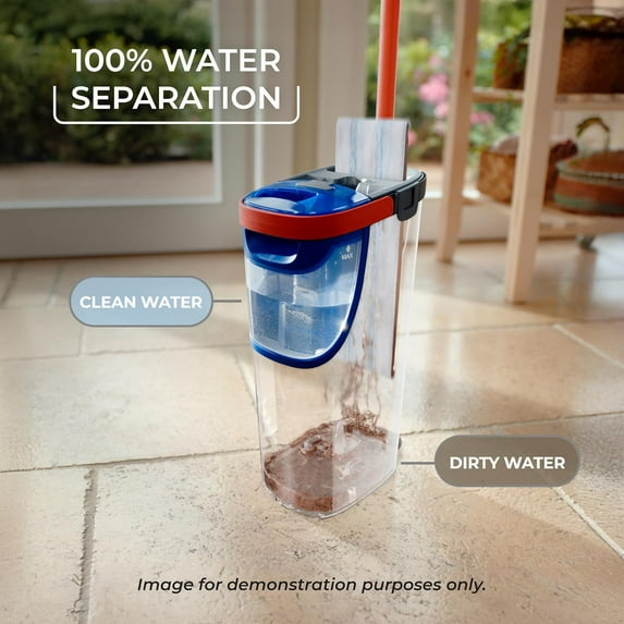 H2prO Flat Mop System | Quick Cleaning Tool | Clean with Clean Water ...