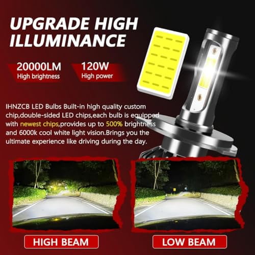 H4/9003 LED Headlight Bulbs + 7 Inch H6024 Glass Round LED Headlight ...