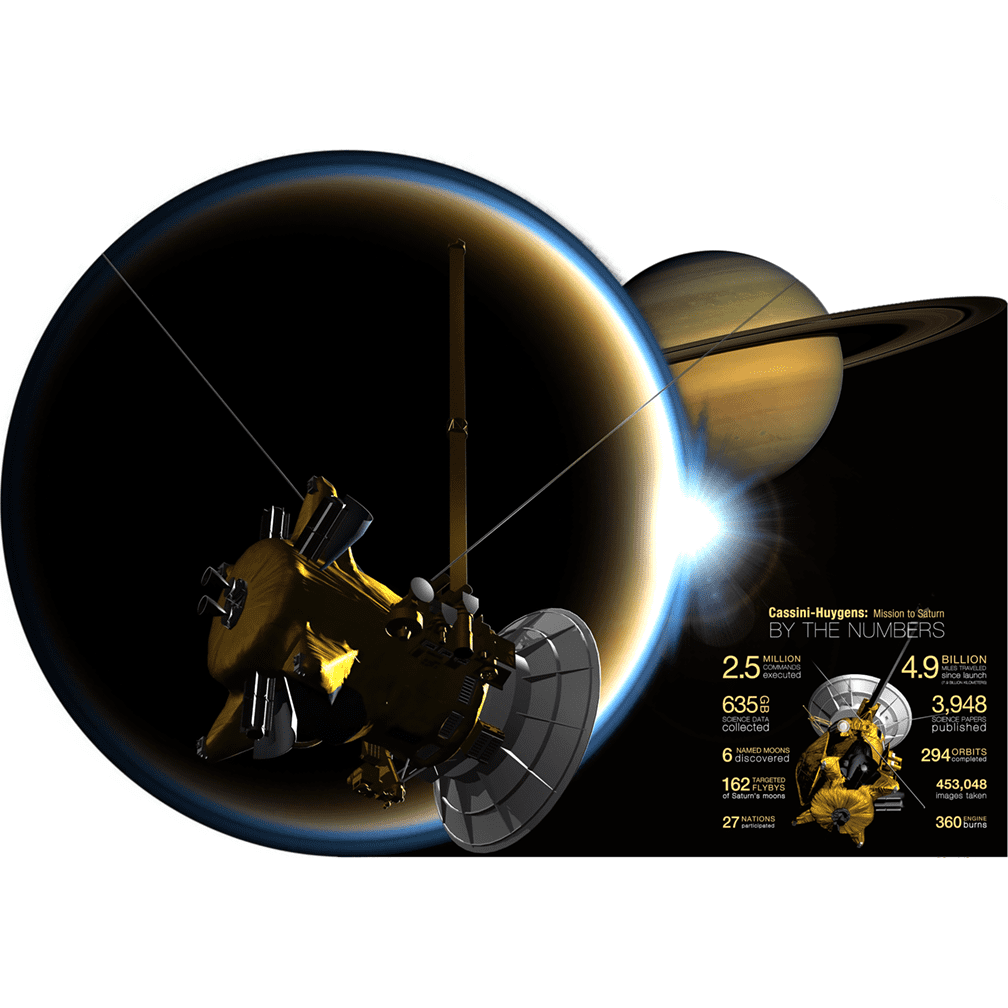 H69333 Cassini Huygens Spacecraft Saturn Moon Titan NASA Space ...