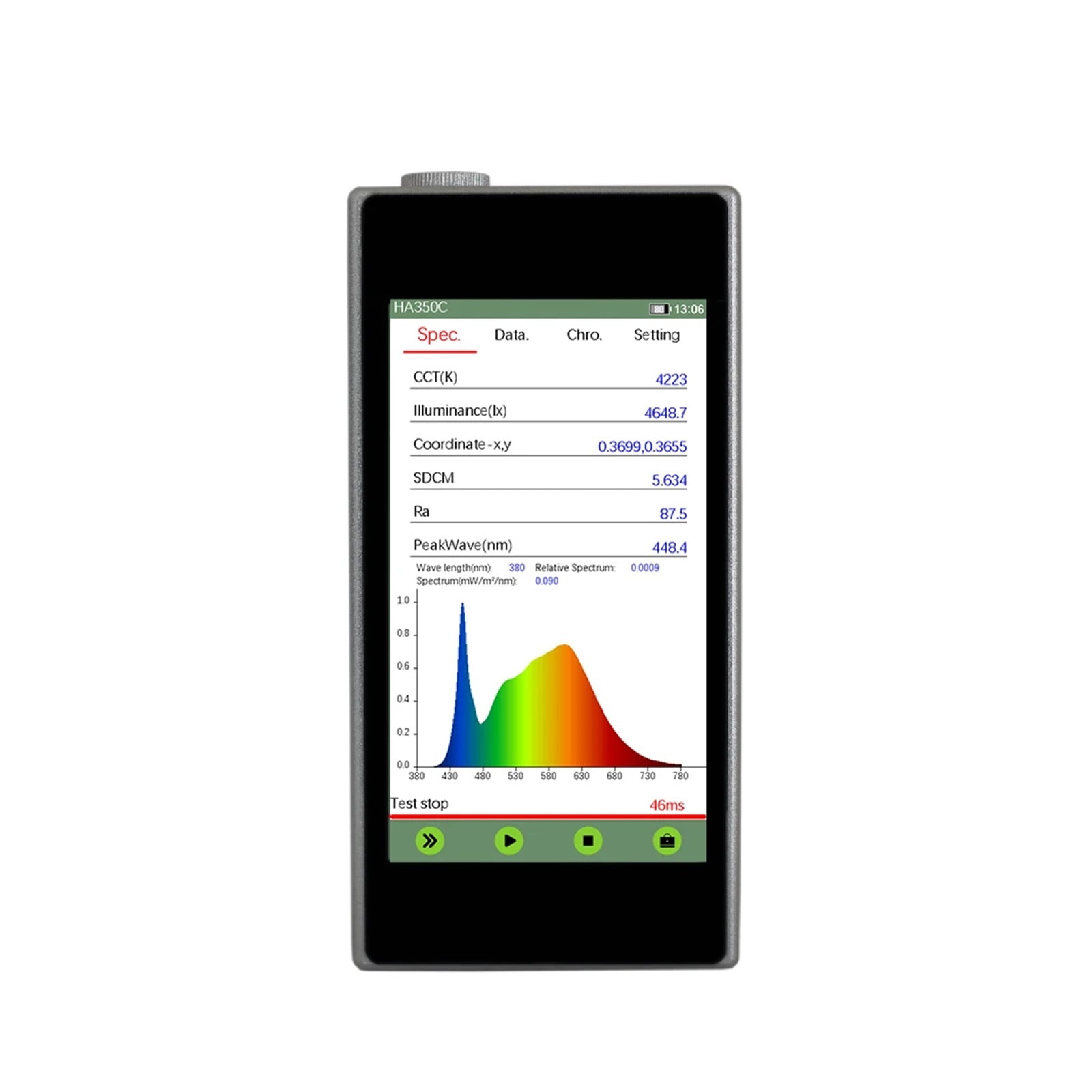 HA350C Portable Spectrometer,High Accuracy LED Light Tester, UV-VIS ...