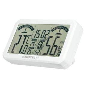 Humidity Gauges