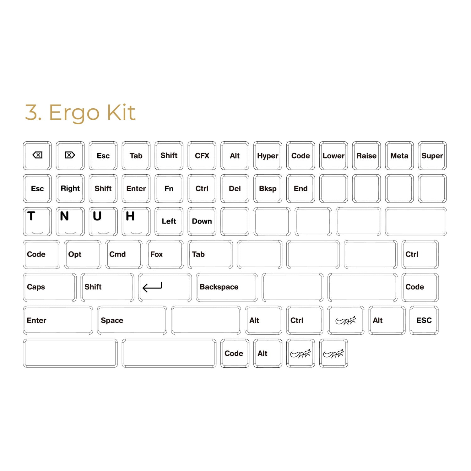 HAHU CFX Ultra-Thin PBT Keycap Set for Low Profile Mechanical Keyboards ...