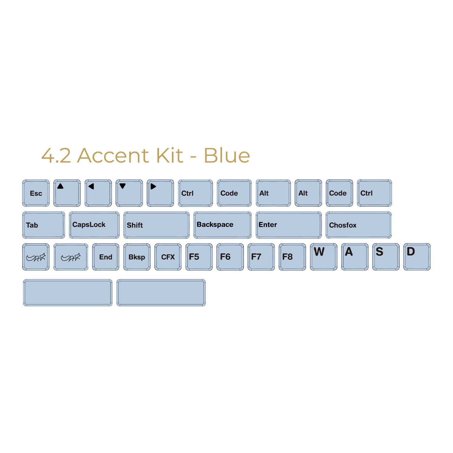 HAHU CFX Ultra-Thin PBT Keycap Set for Low Profile Mechanical Keyboards ...