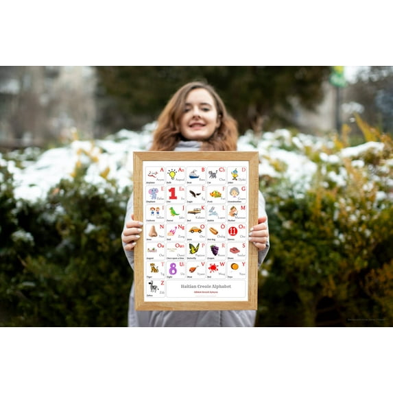 HAITIAN CREOLE Alphabet POSTER Print With Words And English ...