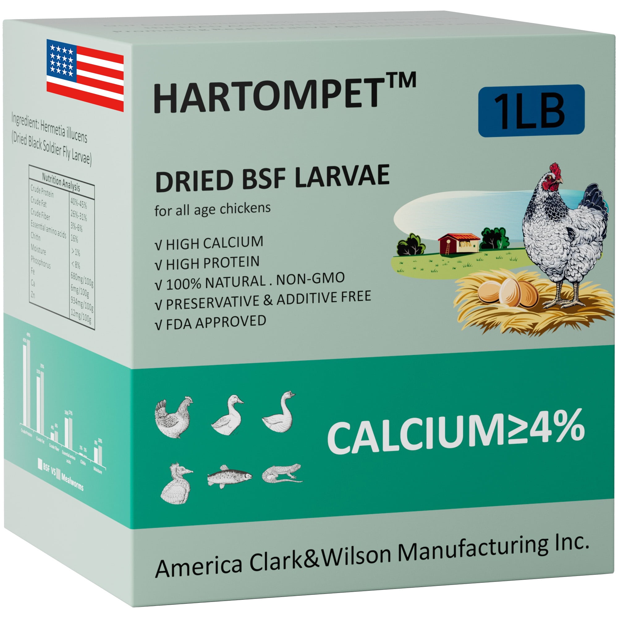 HARTOMPET Premium Dried Black Soldier Fly Larvae for Chickens 1LB ...