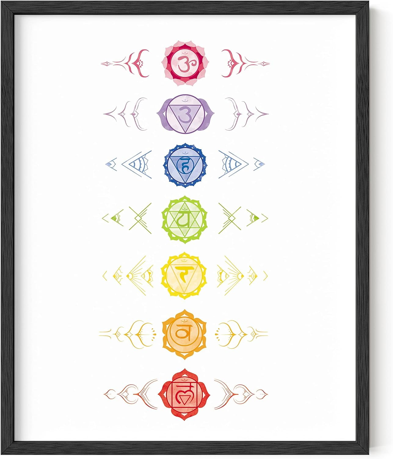 HAUS AND HUES Chakra Poster Chakra Art Spiritual Posters Spiritual Wall ...
