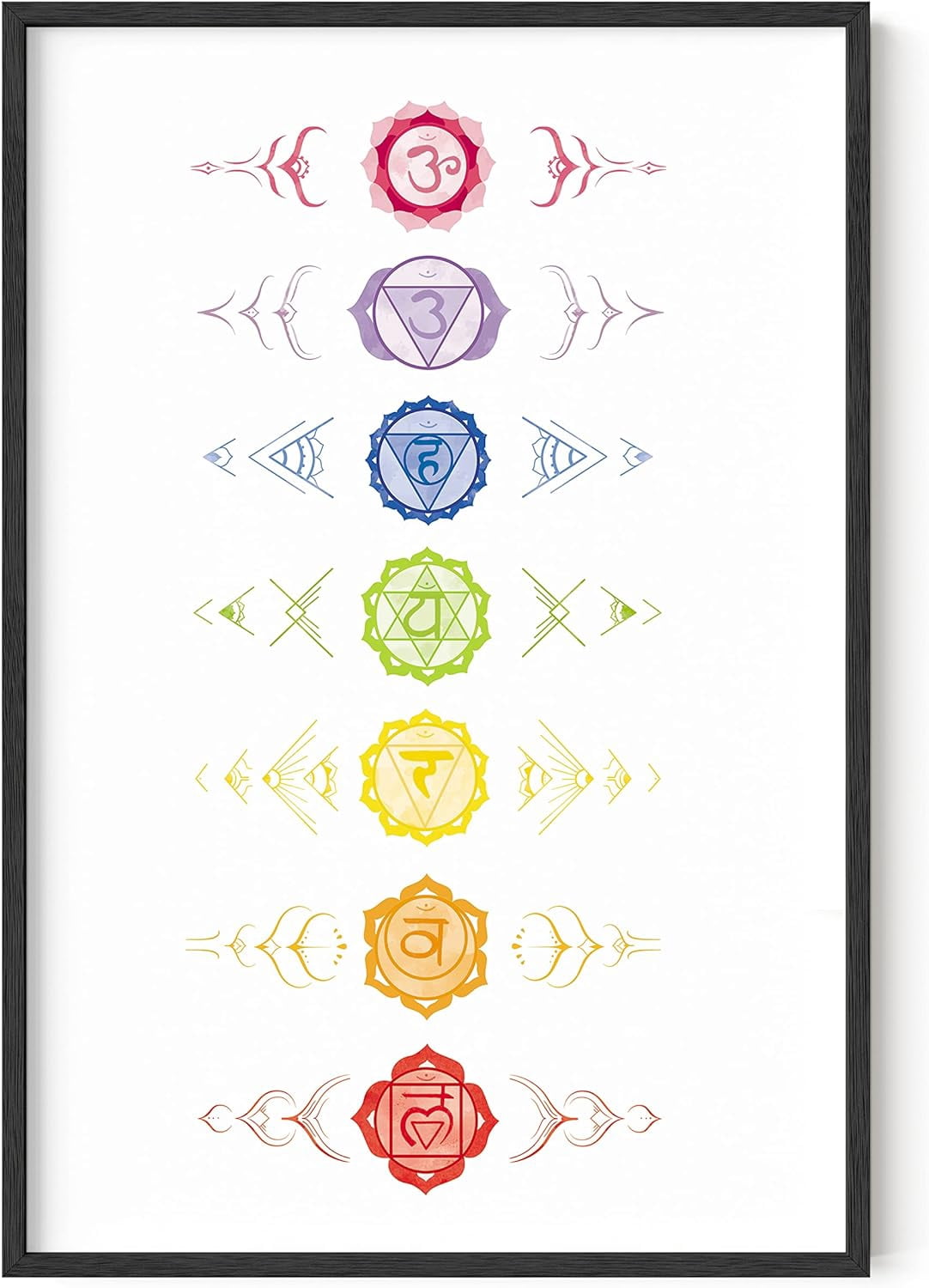 HAUS AND HUES Chakra Poster Chakra Art Spiritual Posters Spiritual Wall ...