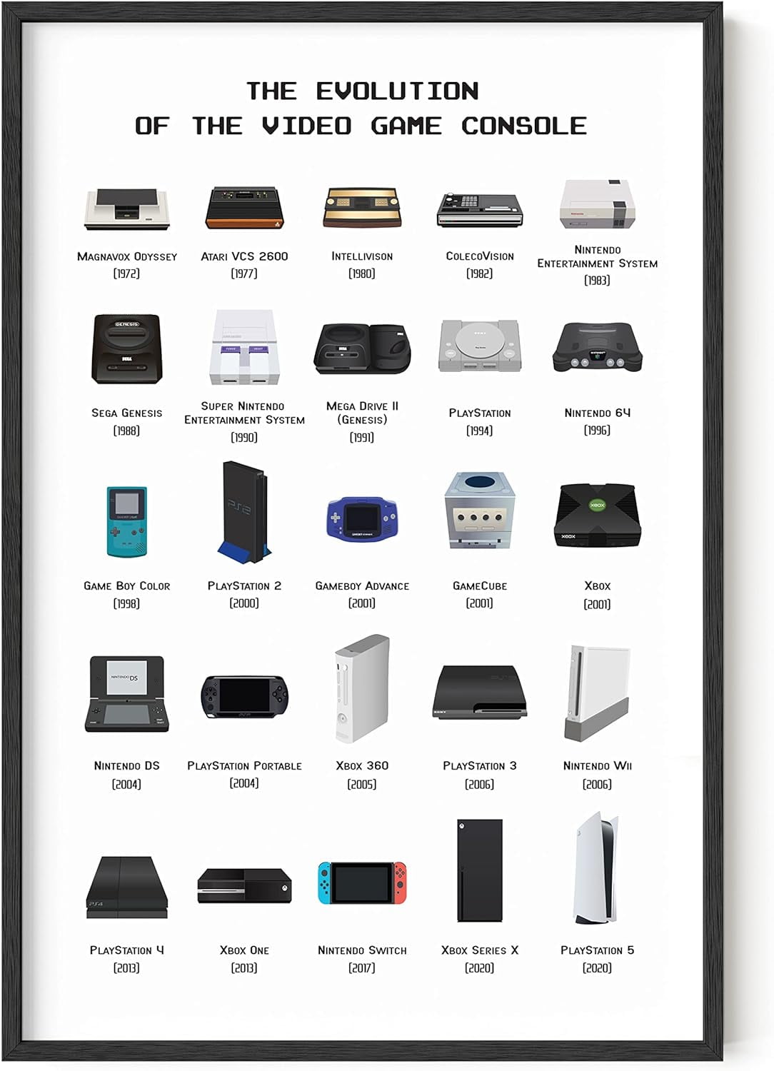 HAUS AND HUES Game Room Decor & Gamer Posters for Boys Room, Gamer Wall ...