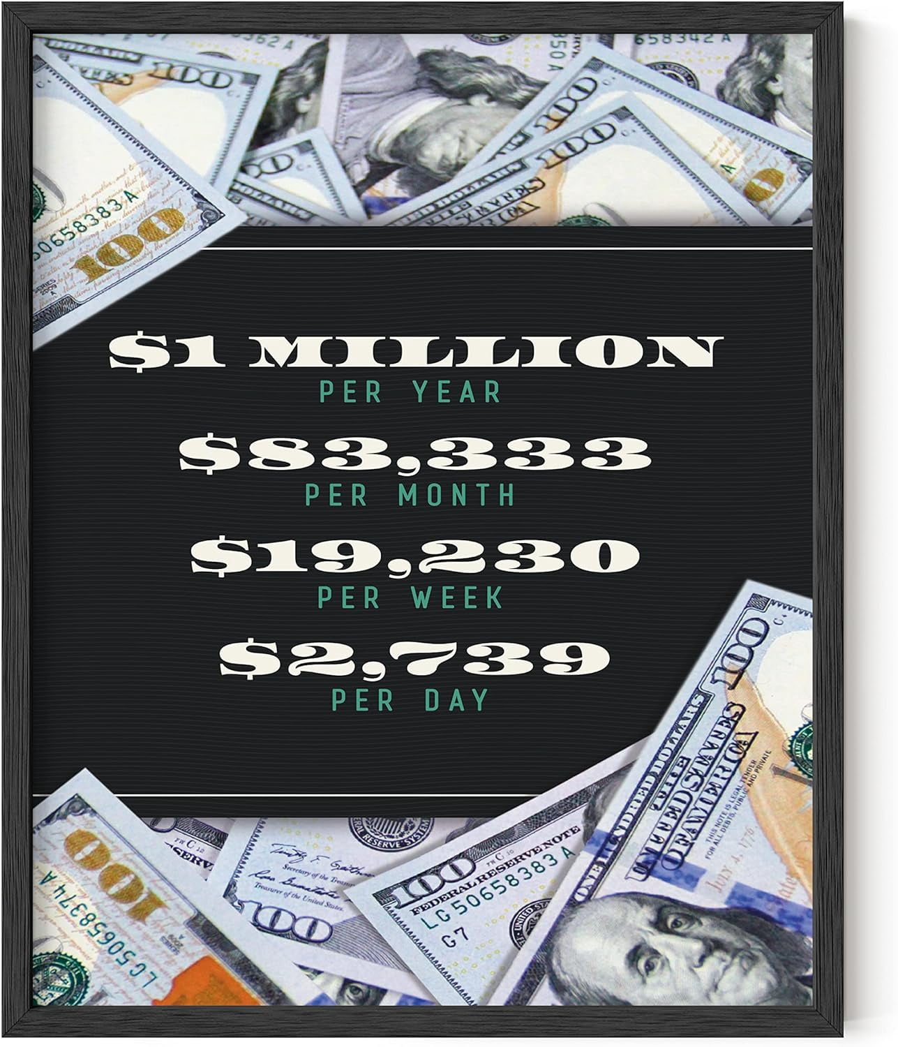 HAUS AND HUES Money Wall Art - Framed Wall Art Motivational, Masculine ...