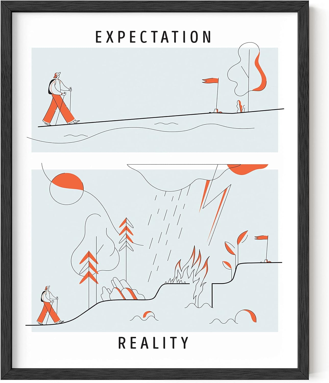 HAUS AND HUES Motivational Wall Art, Inspirational Posters ...